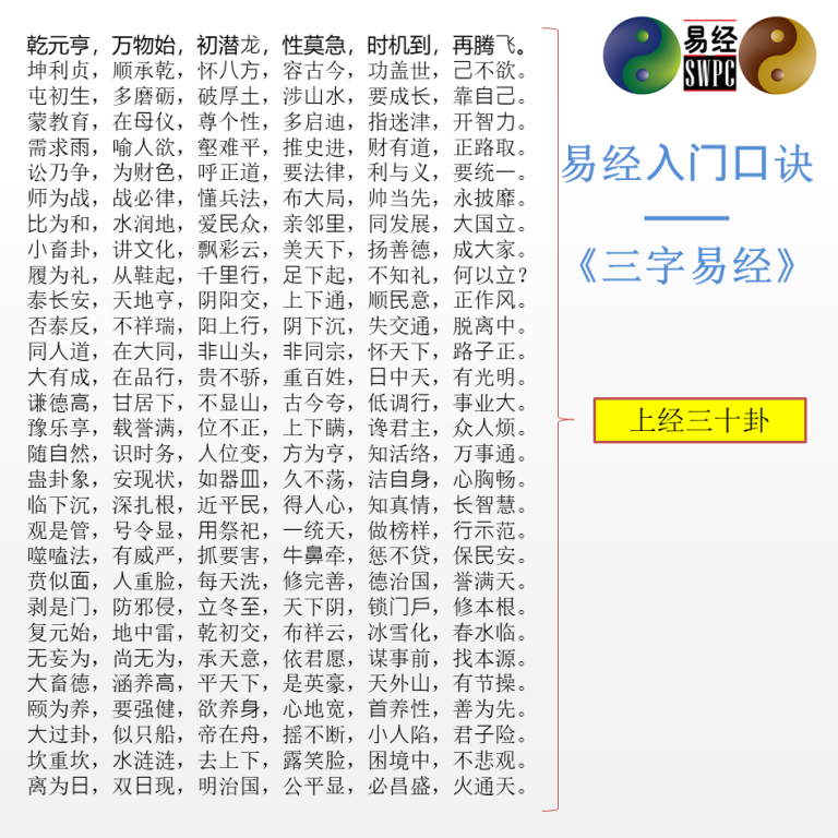 Yijing-Script 易经口诀 – 易经原理 | Yi Jing Theory